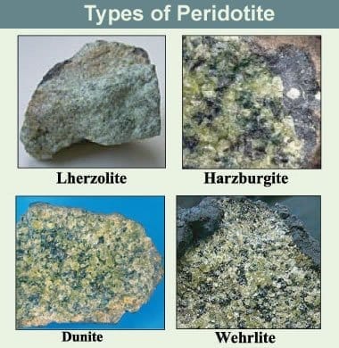 Peridotite (Dunite) Rock Definiton, Properties and Uses