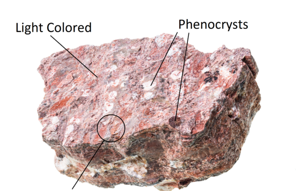 Roches ignées | Types, Classification, Propriétés, Formation
