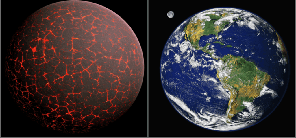 Earth's Layers, Structure of Earth Interior: Core, Mantle, Crust