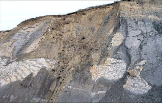 Marl | Properties, Composition, Formation, Uses - Geology Science