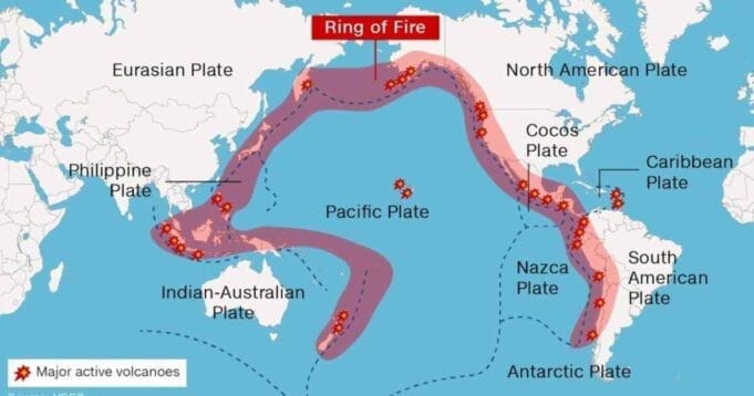 The Ring of Fire - Geology Science