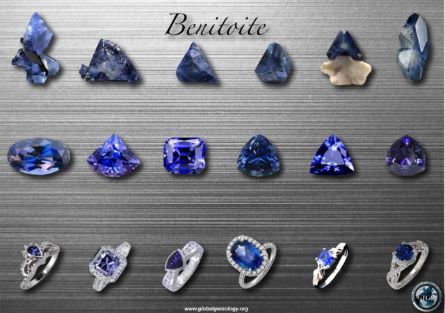 Benitoite: The Rare and Beautiful Blue Gem - Geology Science