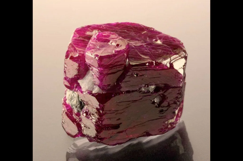 Mogok Ruby : Properties, Occurrence, Uses » Geology Science