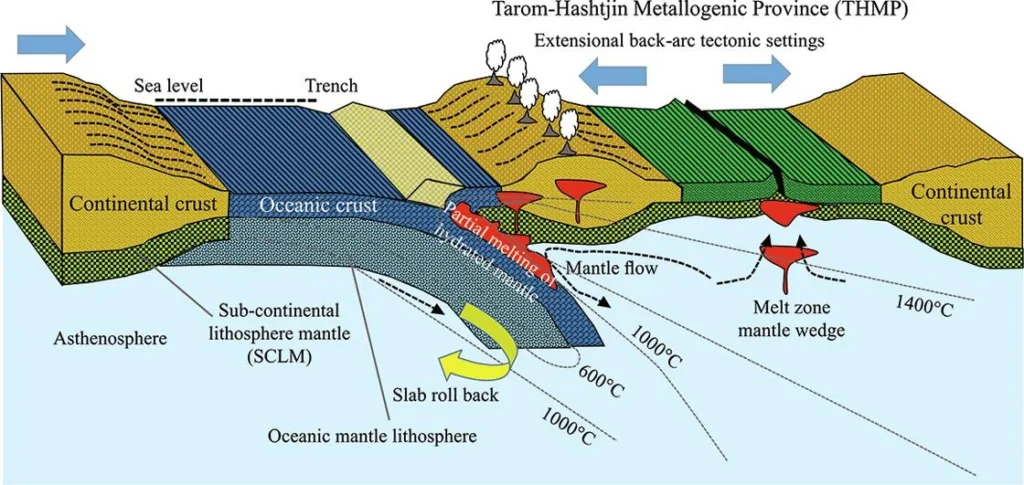 Polymetallic Vein Deposits » Geology Science