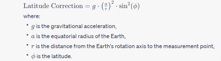Gravity Surveys : Basic Principles, Applications of Gravity Surveys ...
