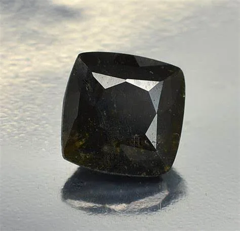 Melanite : Properties, Formation, Locations » Geology Science