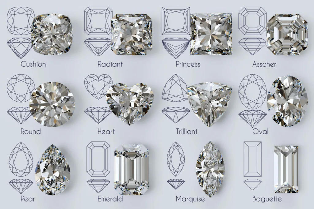 Gemstone Cuts and Shapes: Choosing the Perfect Style for Your Jewelry