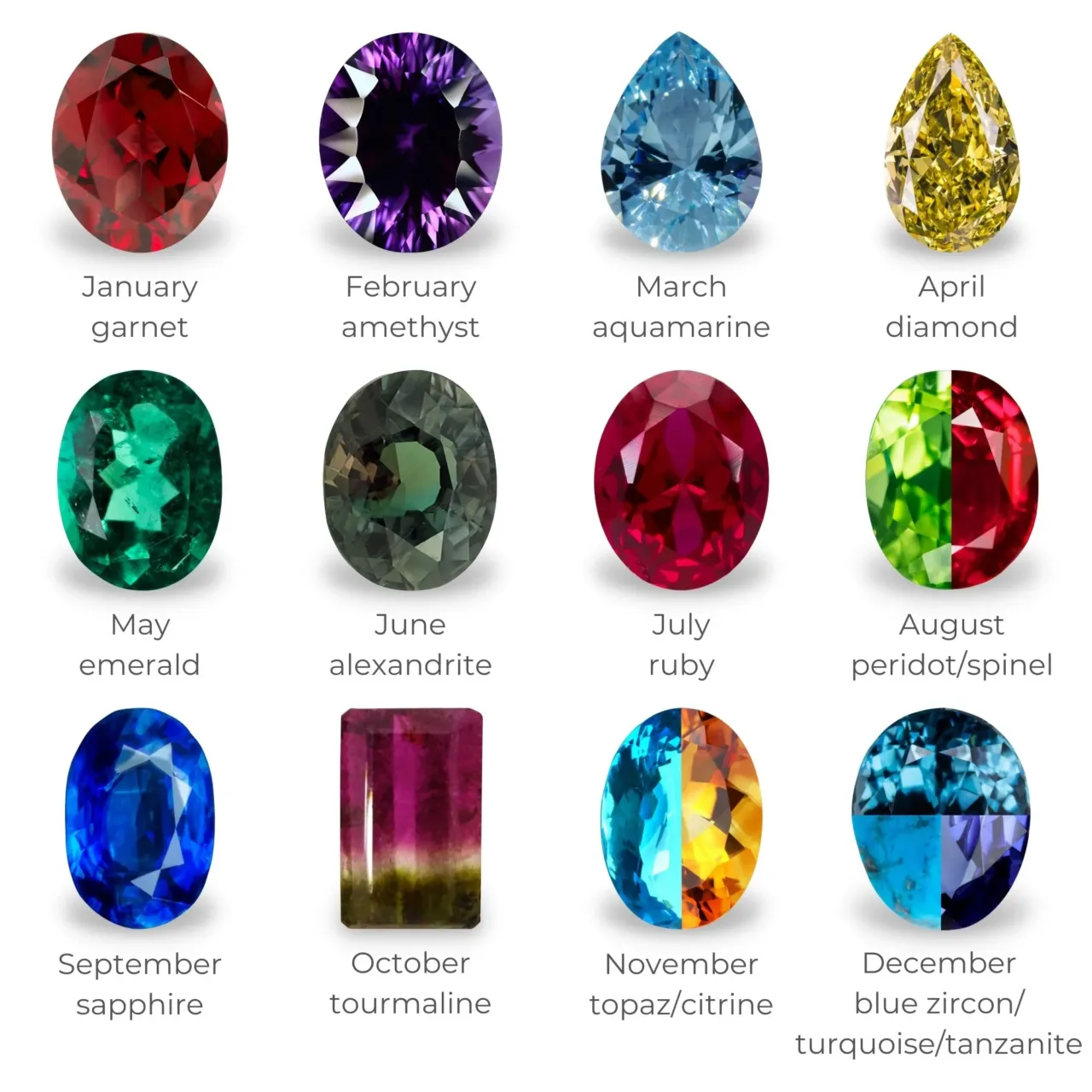 El fascinante mundo de las piedras de nacimiento: significados y ...