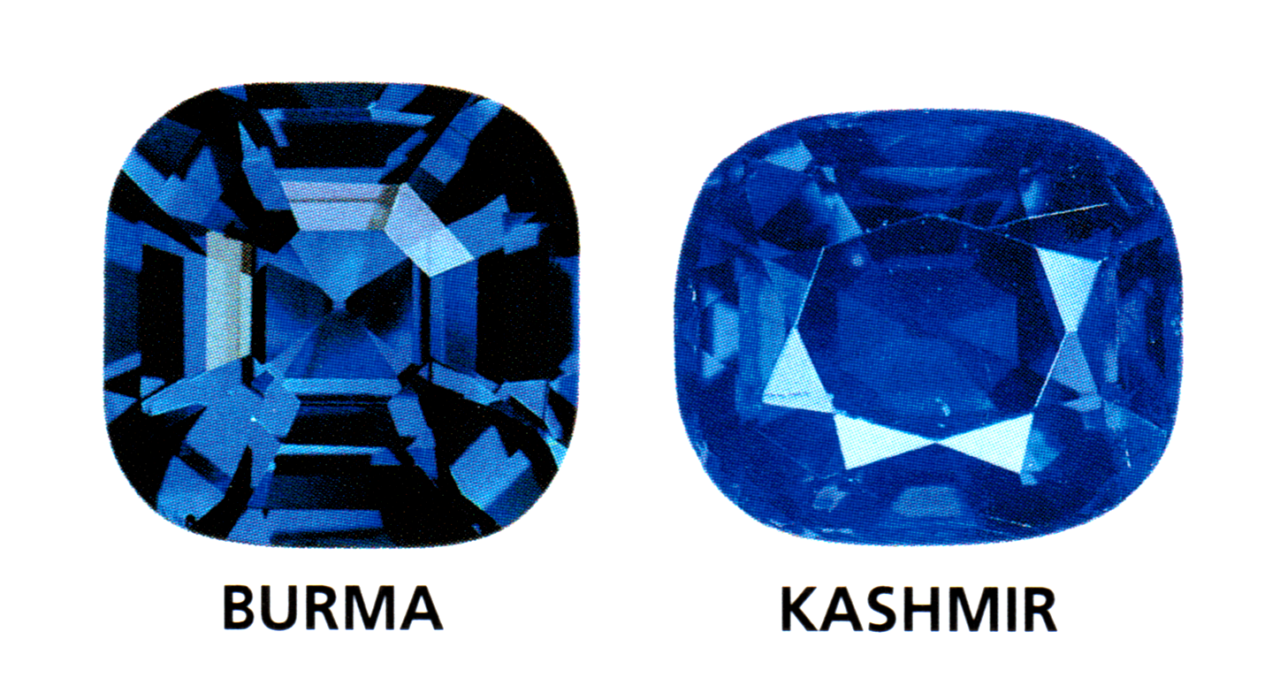 Most Precious Types of Sapphires – Rarest Colours and Origins