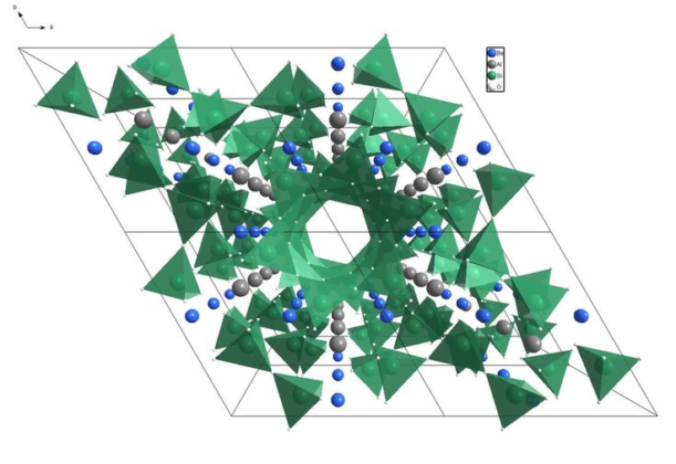 Emerald: Geological Formation and the Role of Trace Elements in Color