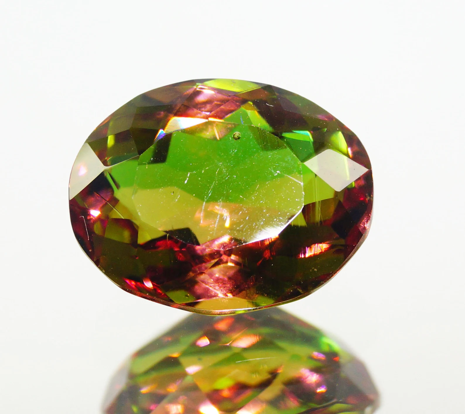 Zultanite: A Gemological and Geological Masterpiece » Geology Science