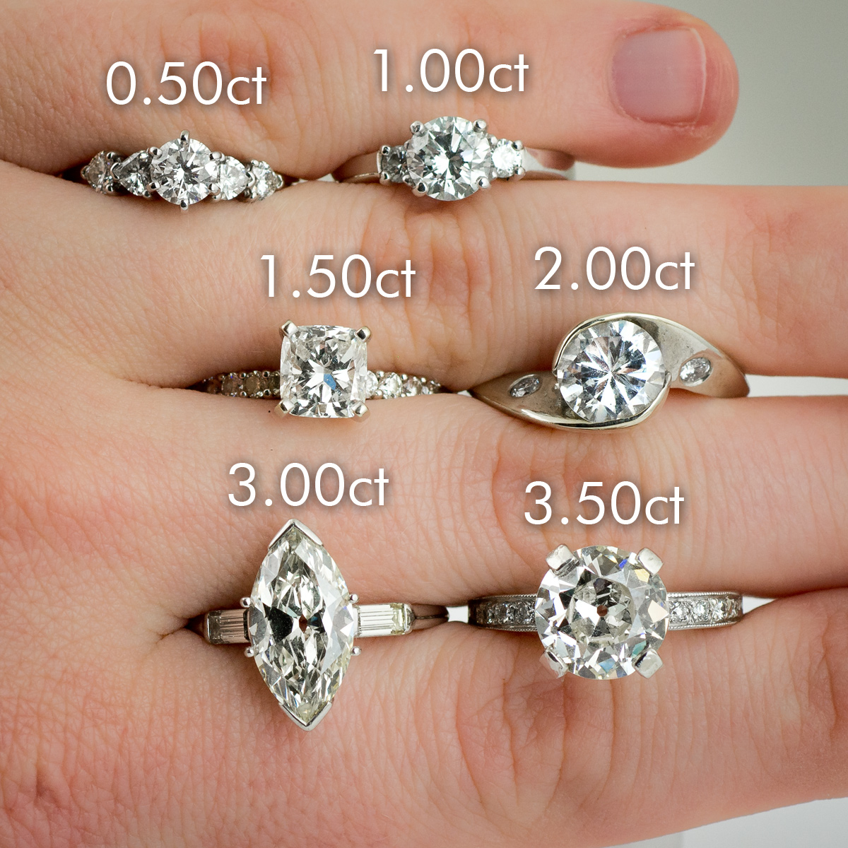 What Determines a Diamond's Value? - Geology Science