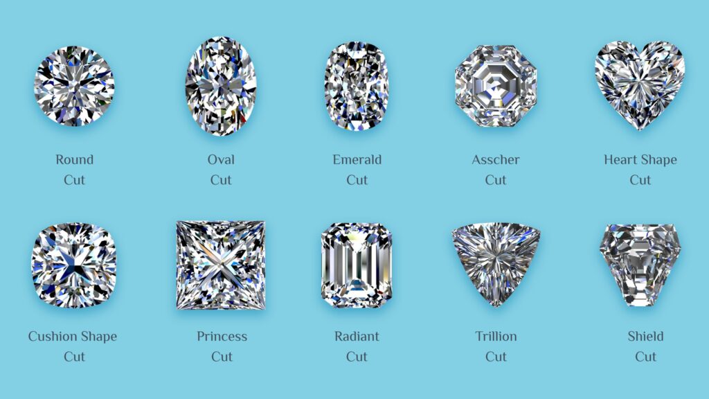 What Determines a Diamond's Value? - Geology Science