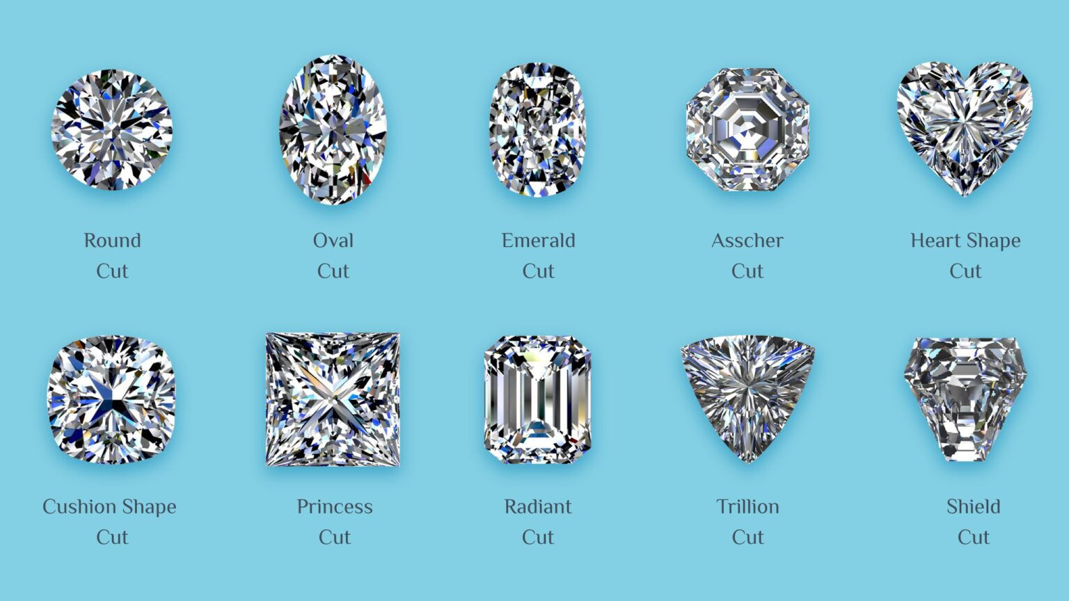 What Determines a Diamond's Value? - Geology Science