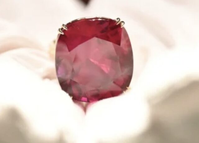 Ruby: The King of Gemstones – Properties, Uses, and Meaning » Geology ...