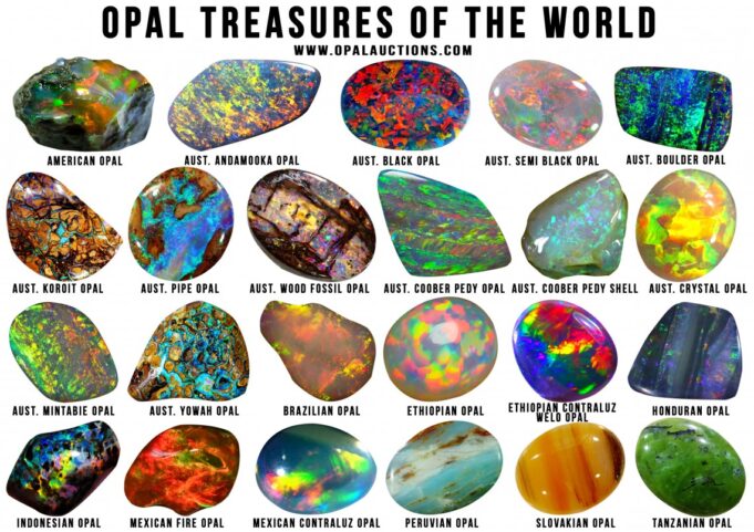 Opal: The Play-of-Color Gem – Formation and Symbolism - Geology Science