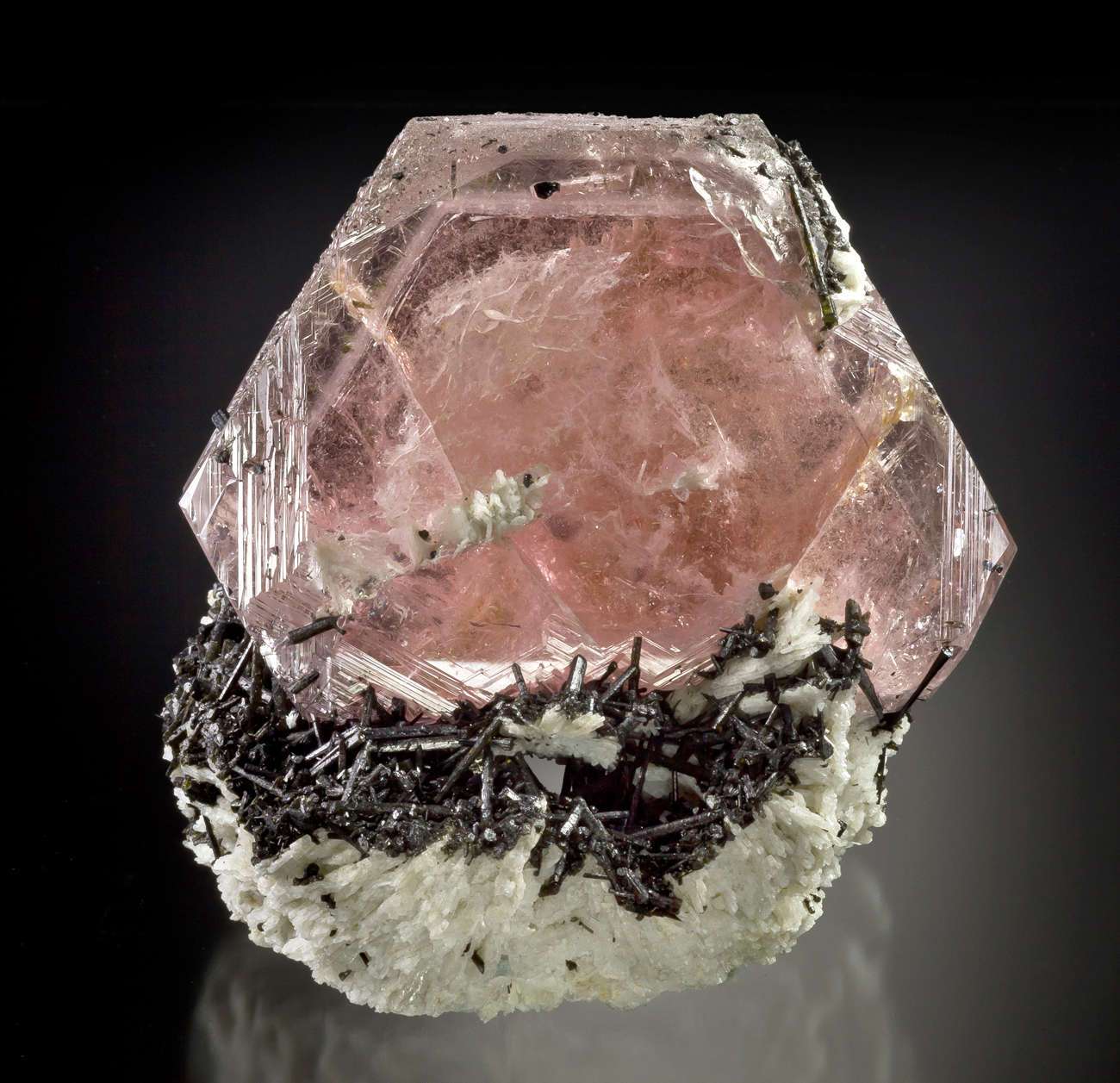 Morganite: Why Collectors Love It - Geology Science