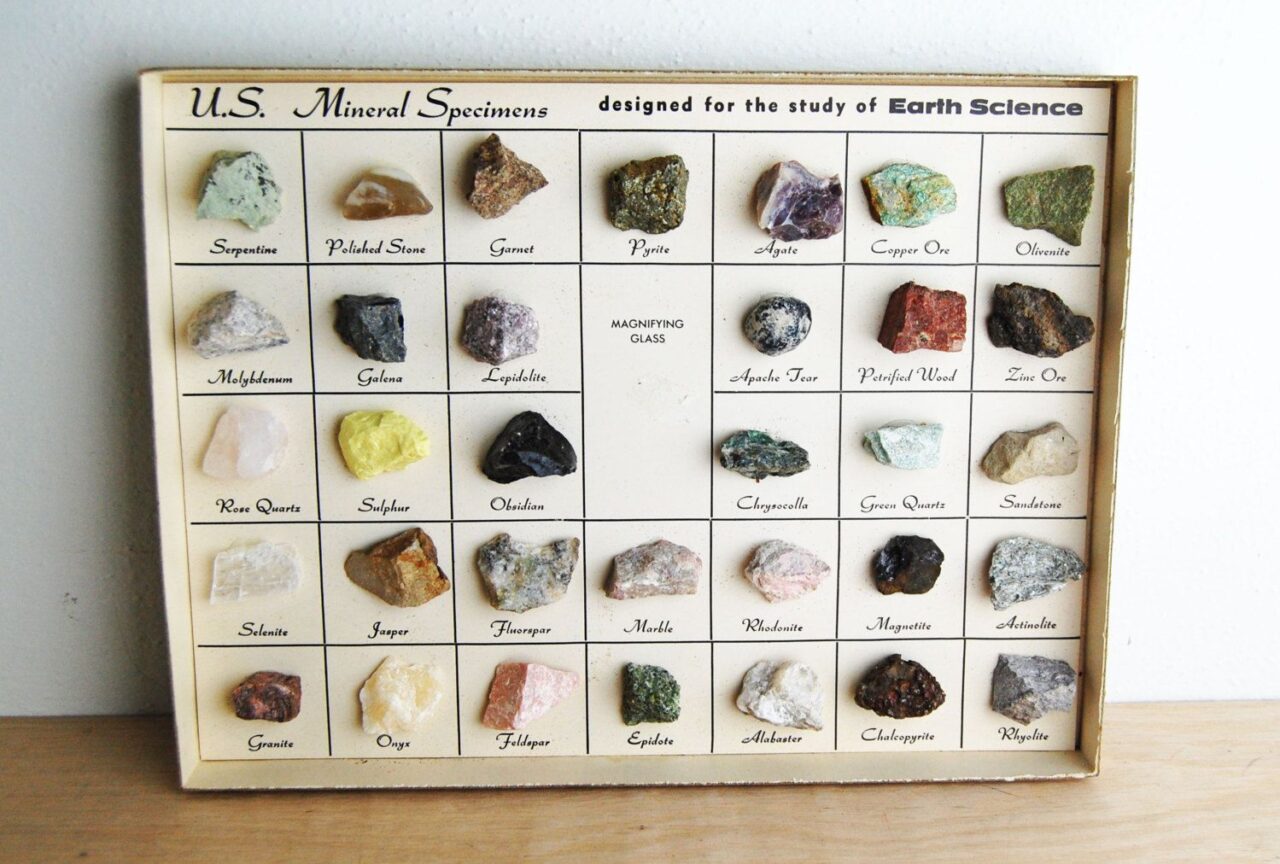 10 Fun Geology Experiments You Can Do at Home - Geology Science