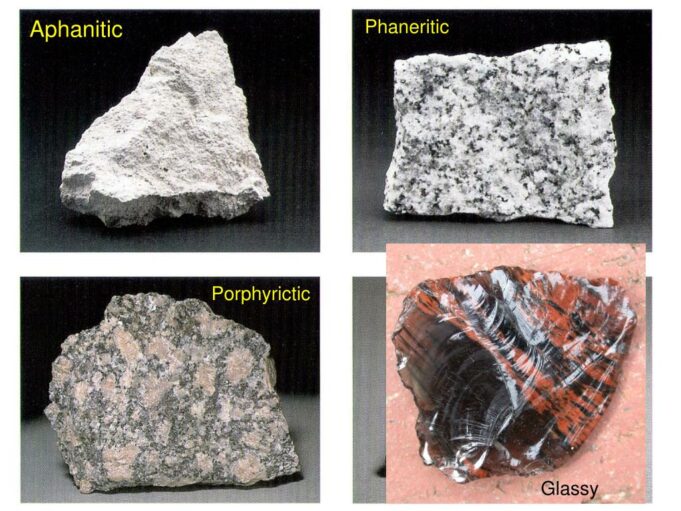 Textures of Igneous Rocks | Types, Formation & Cooling History