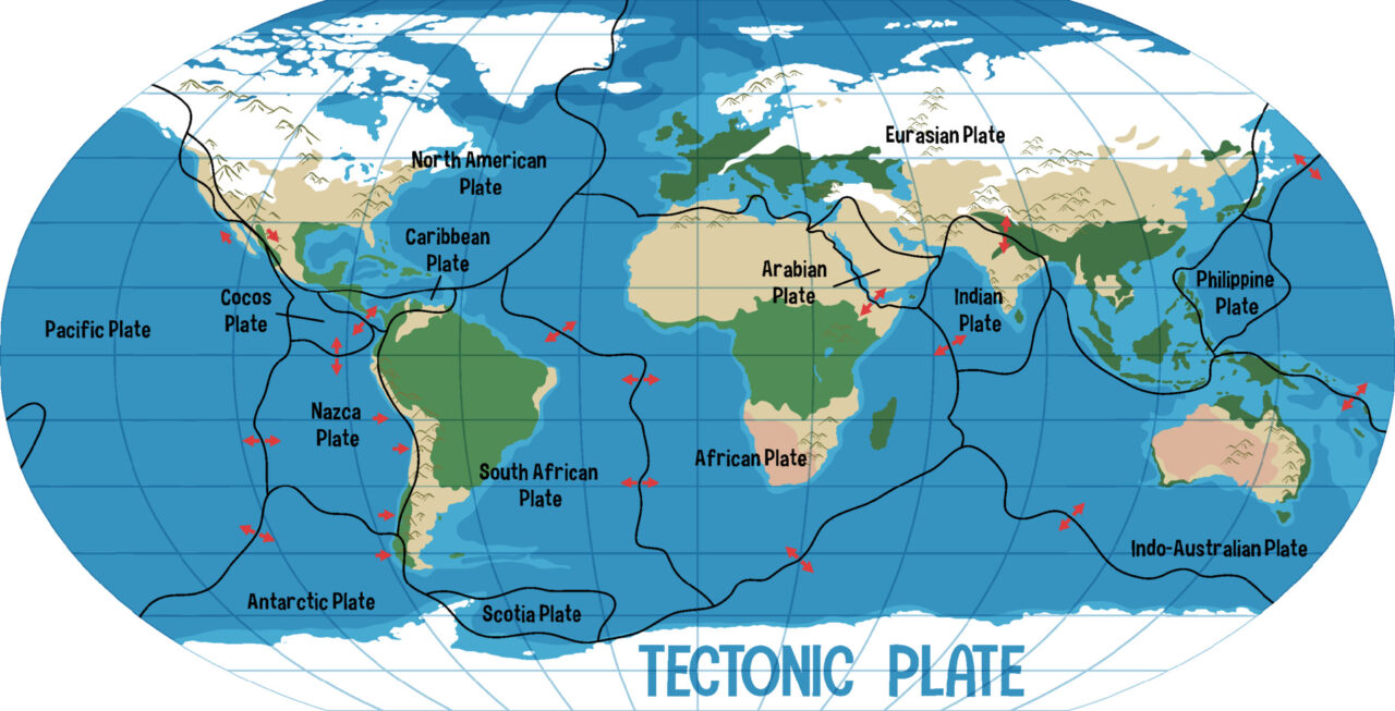 Types of Faults and How They Trigger Earthquakes - Geology Science