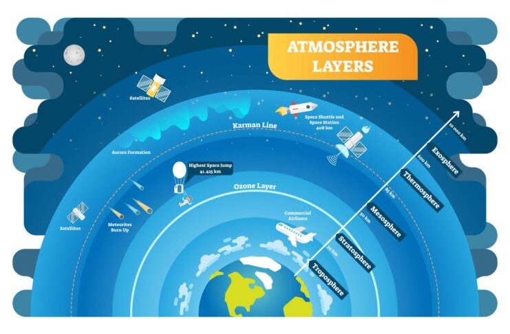 Why Is Earth So Different From Other Planets? - Geology Science