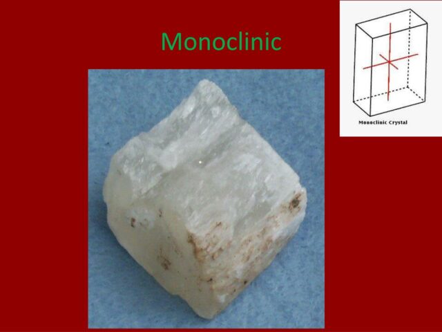Crystal Systems: The 7 Fundamental Structures That Shape All Crystals