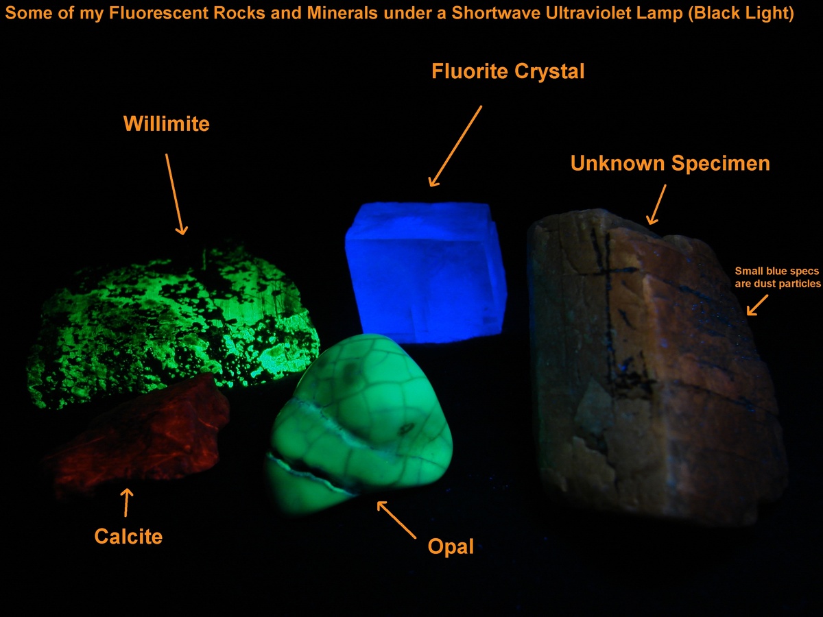Fluorescent Minerals: Why Do Some Minerals Glow Under UV Light?