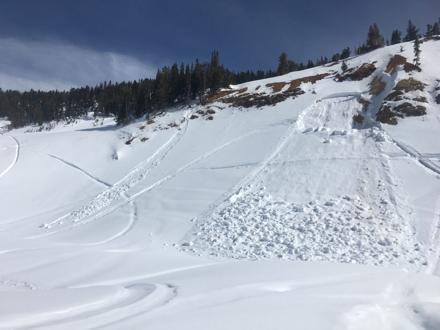 Avalanches: Geologic & Environmental Triggers - Geology Science