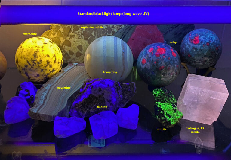 Fluorescent Minerals: Why Do Some Minerals Glow Under UV Light?